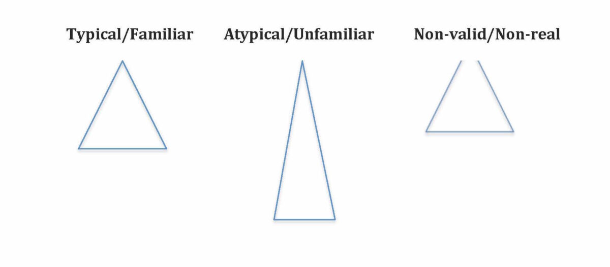 Research Review: How Guided Play Can Build Math Skills - Mother Goose ...