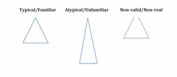Research Review: How Guided Play Can Build Math Skills - Mother Goose ...